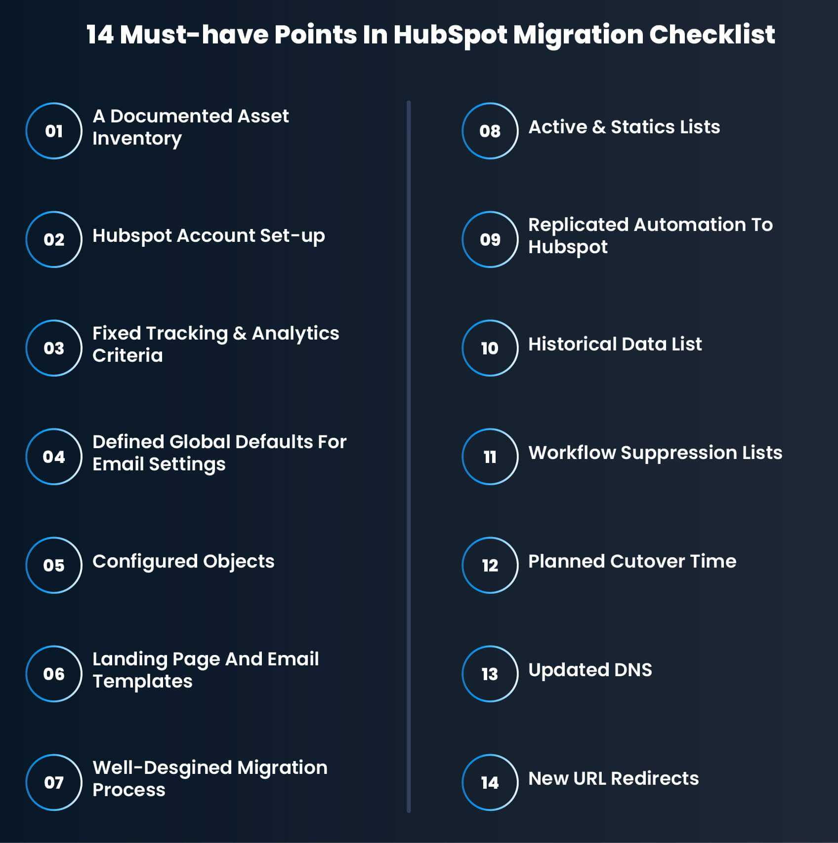 Hubspot Migration Checklist A Step By Step Guide On How To